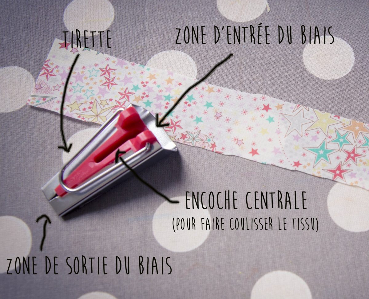 Faire son biais soi-même (avec un appareil à biais) - Les tutos couture ...